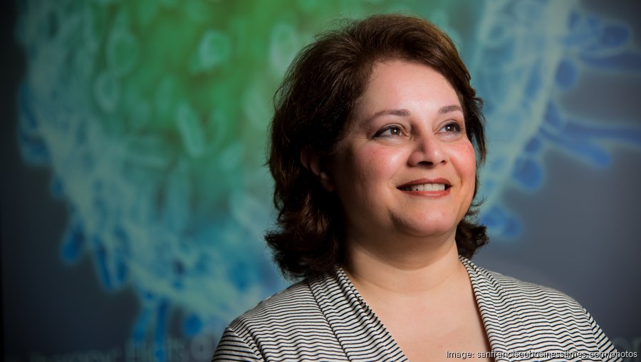 Cancer-stalking Lion Biotechnologies (NASDAQ: LBIO) emerges on the ...