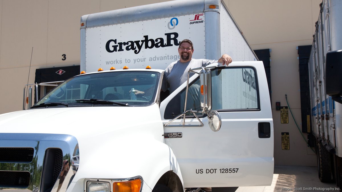 Graybar plans distribution center for contractors in Atlanta - Atlanta ...