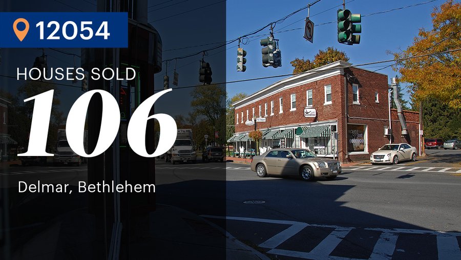 Zip Codes Houses 2016