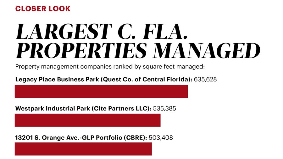 Inside the list: Property Management Companies - Orlando Business Journal