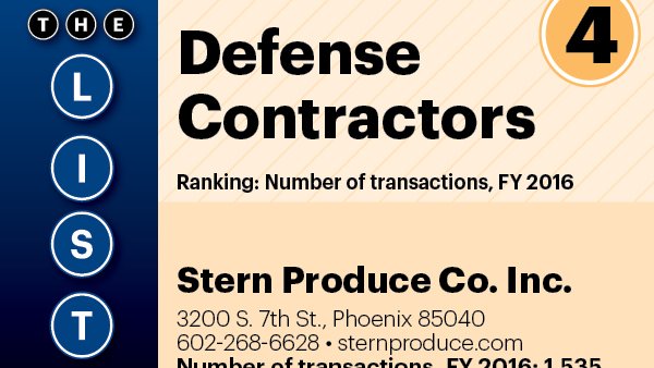 web defensecontractors list 4