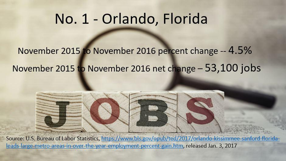 Atlanta No. 10 U.S. city for job gains between November 2015-2016 ...