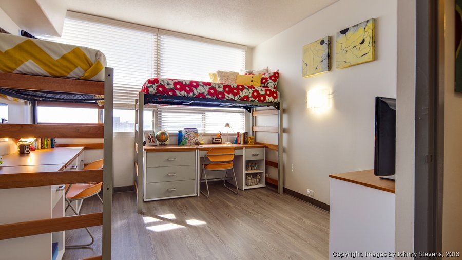 Why investors like Blackstone continue to bet on student housing amid ...