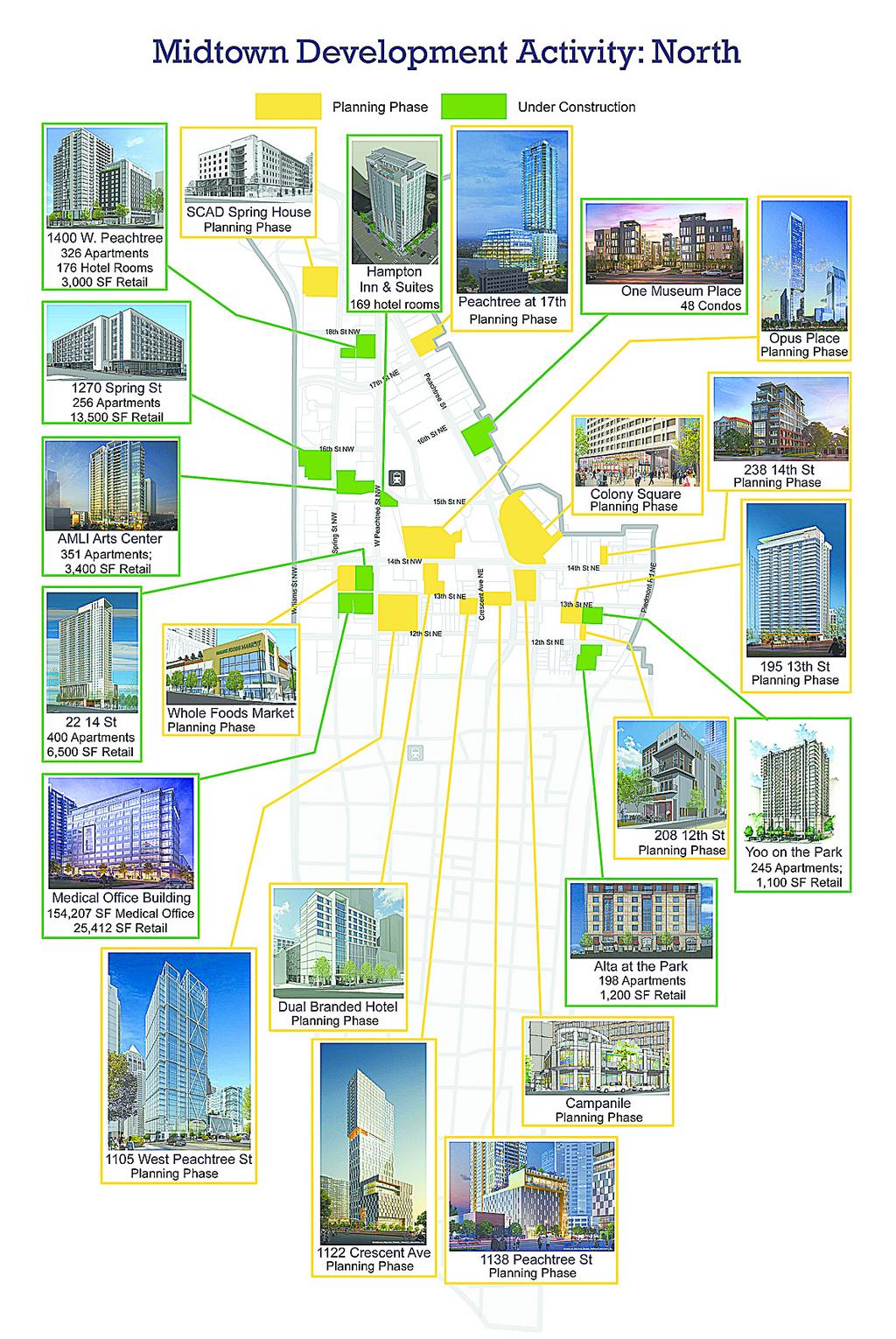 2017 Midtown Market Report - Atlanta Business Chronicle