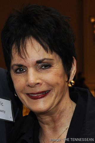 'Trailblazing' business and civic leader Kitty Moon Emery dies ...