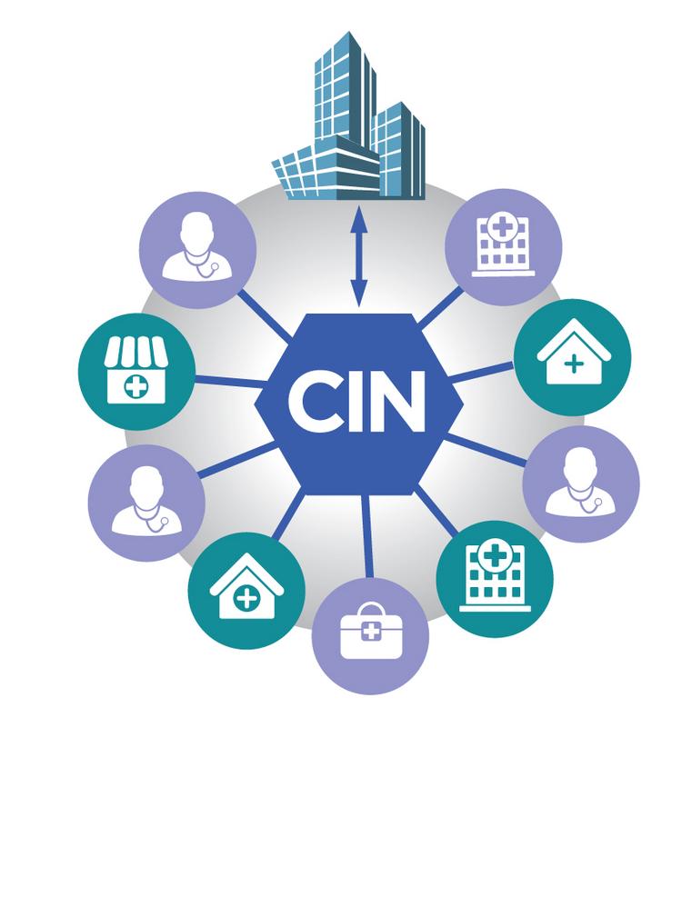 5 ways clinically integrated networks improve employee health and reduce costs - Kansas City ...