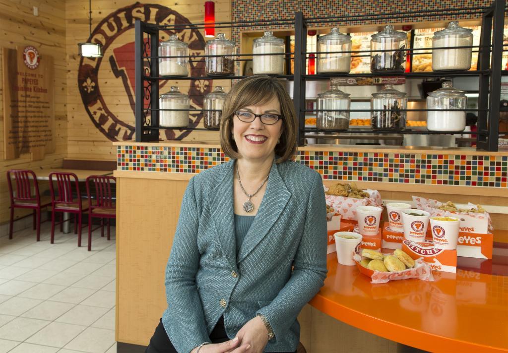 Popeyes Board Of Directors