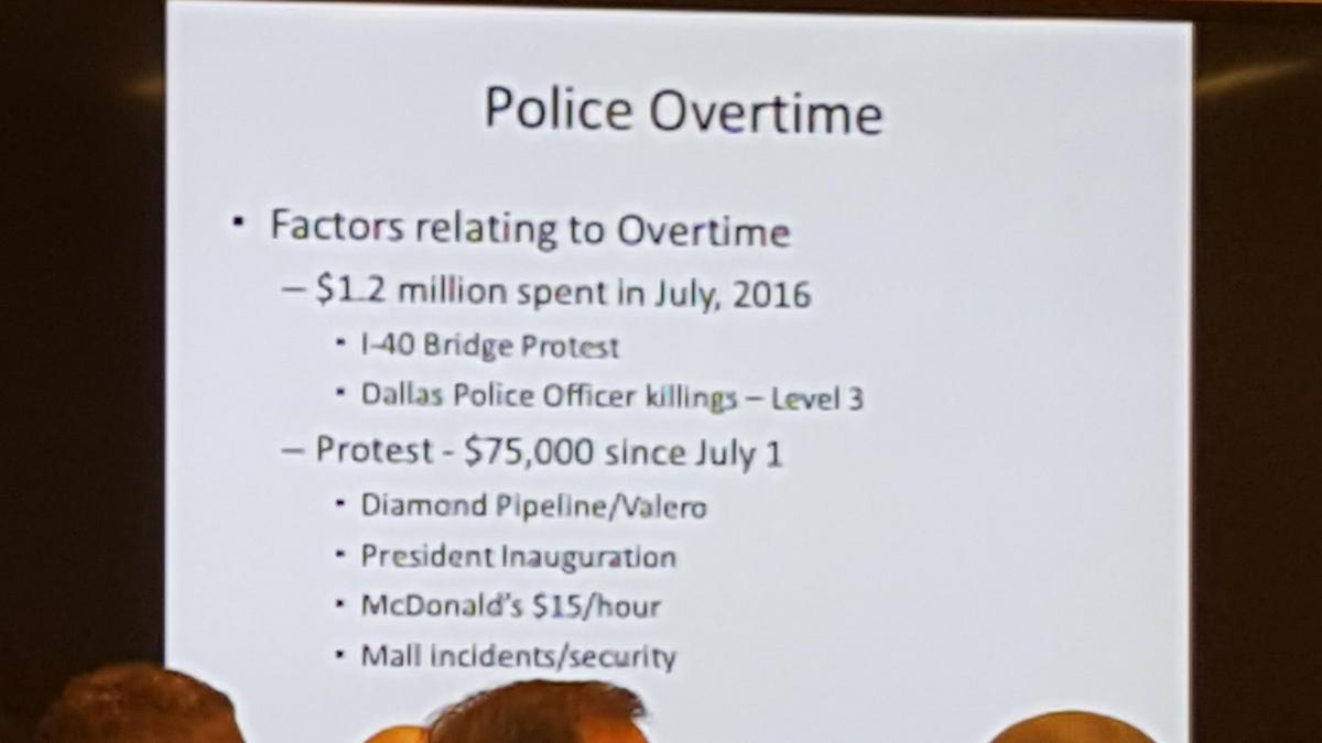 Citing protests, MPD facing almost $11 million deficit in overtime pay ...