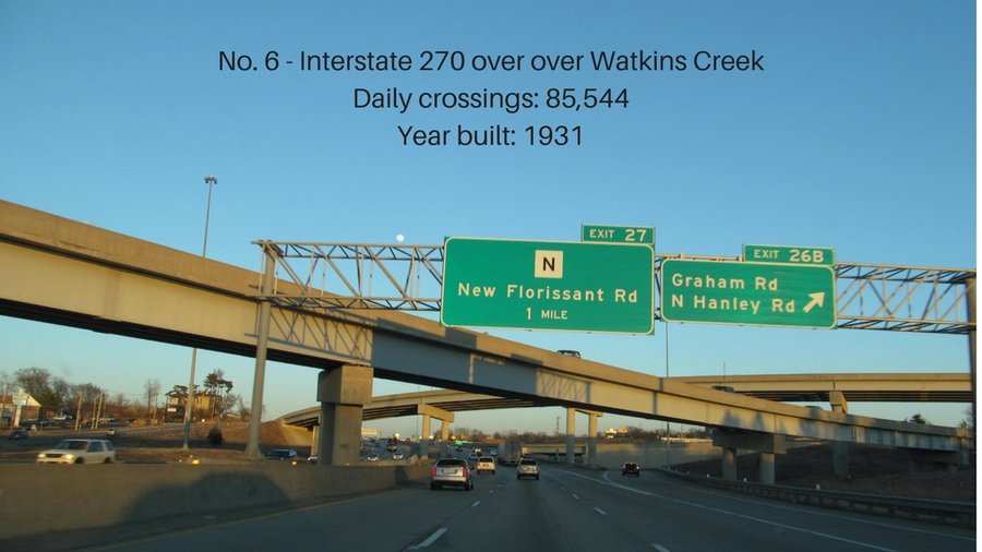 The worst bridges in Missouri — you probably cross at least one every ...