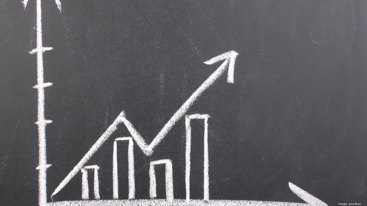 Pittsburgh Economy Tracker: Looking ahead, headwinds to growth may be ...