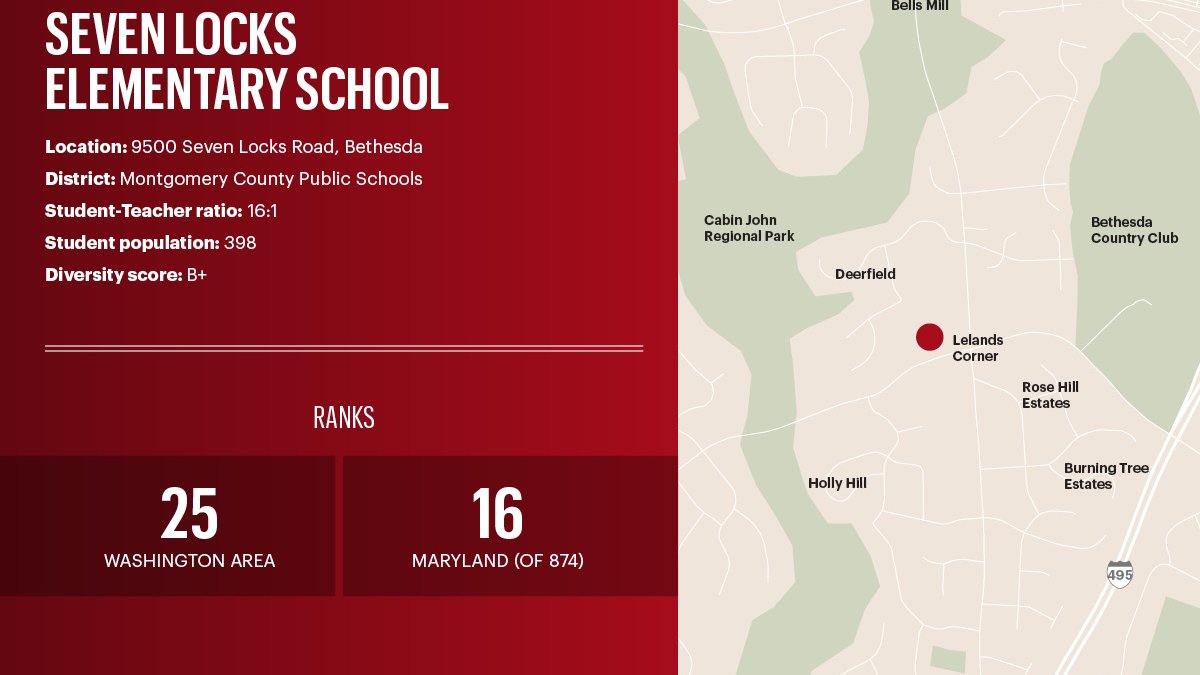 Niche.com Inc. rankings show the 25 top-ranked elementary schools in ...