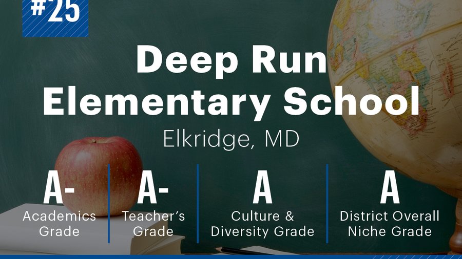 25 Deep Run