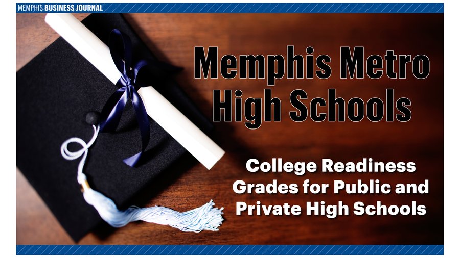 College readiness grades by Niche for Memphis metro area public and ...