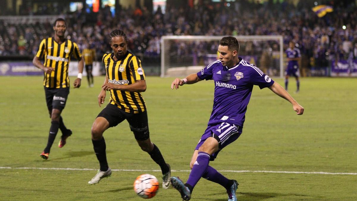 Louisville City Fc