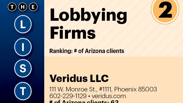 web lobbyingfirms list 2