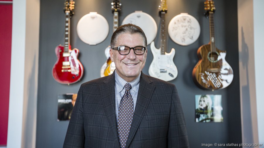 Keep on smiling: Summerfest's Smiley geared up for Big Gig's 50th ...