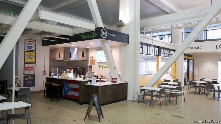 Pizitz Food Hall