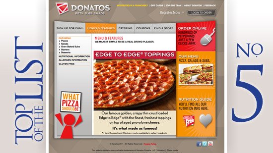 Top of the List: Largest restaurant chains in Ohio