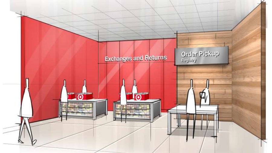 Target next generation stores