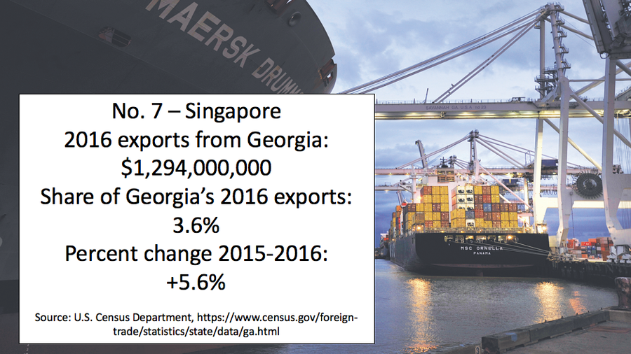 Exports 7