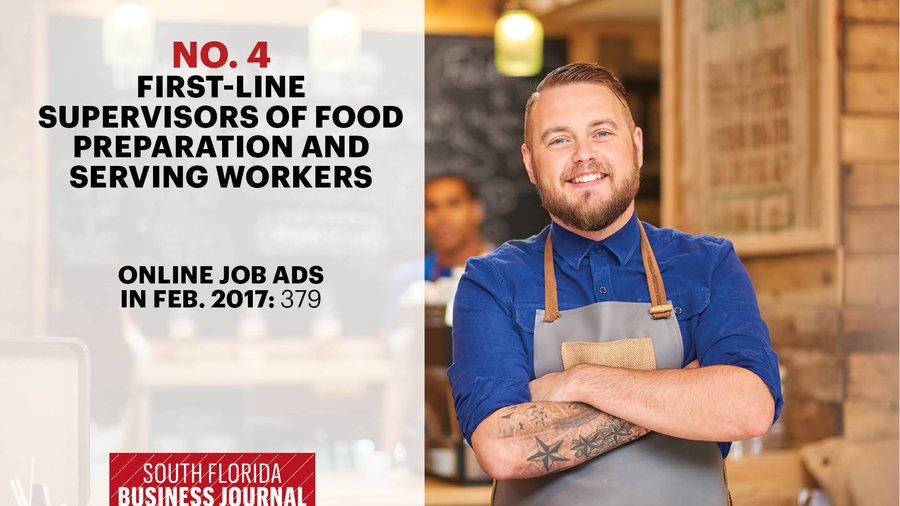 most job ads feb31