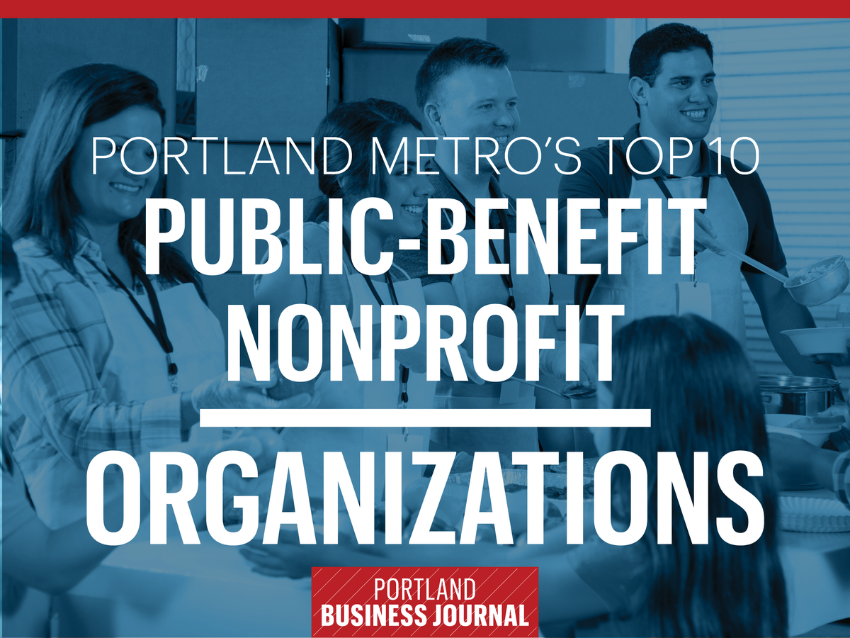 Non Profit Organizations List