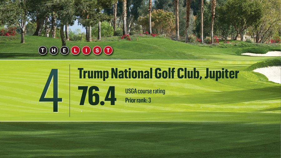 Golf Courses4