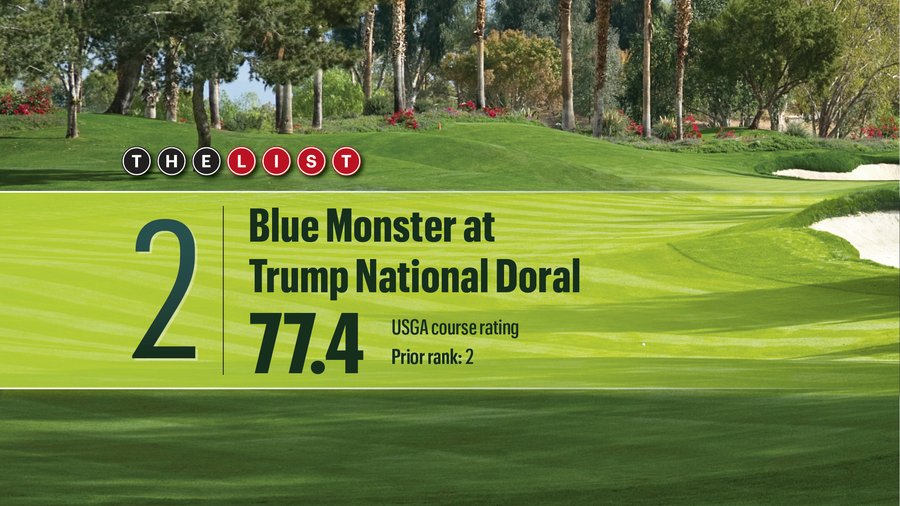 Golf Courses2