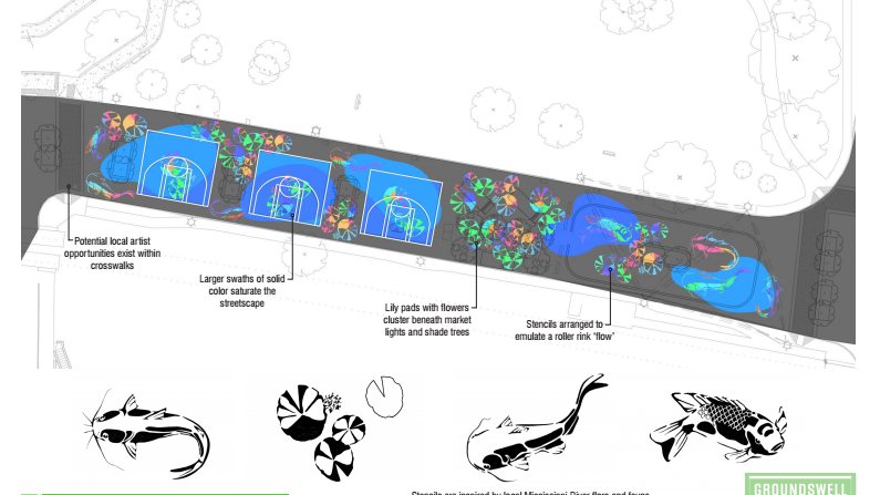 RiverPlay — a temporary public space and recreation area with an ...