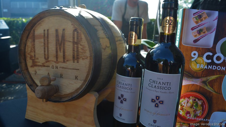 Florida's Park Lights Hospitality looks ahead after its Luma on Park ...