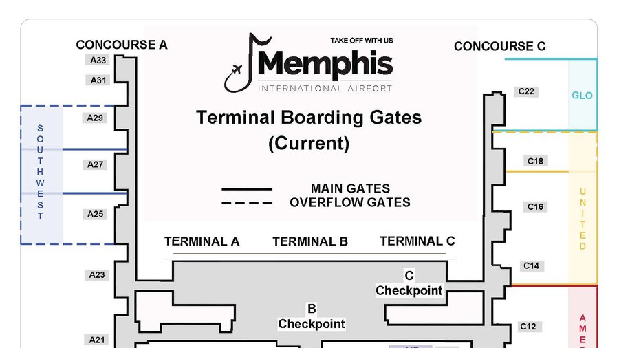 Memphis International Airport Overhead 2017