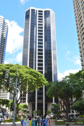 Why there's a fuss about real estate investment trusts in Hawaii ...