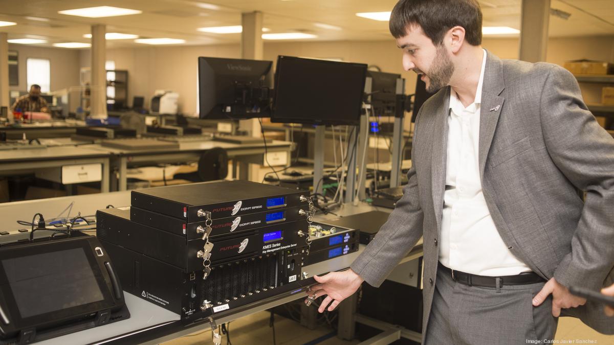 Futurex Inc. sees demand for cyber hardware across many types of ...