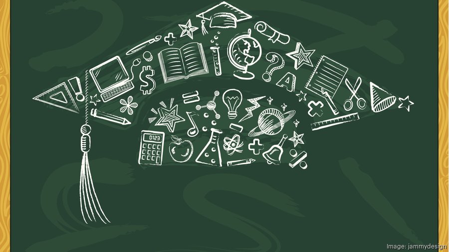 U.S. News & World Report's 2023-24 Best Grad Schools lists includes ...