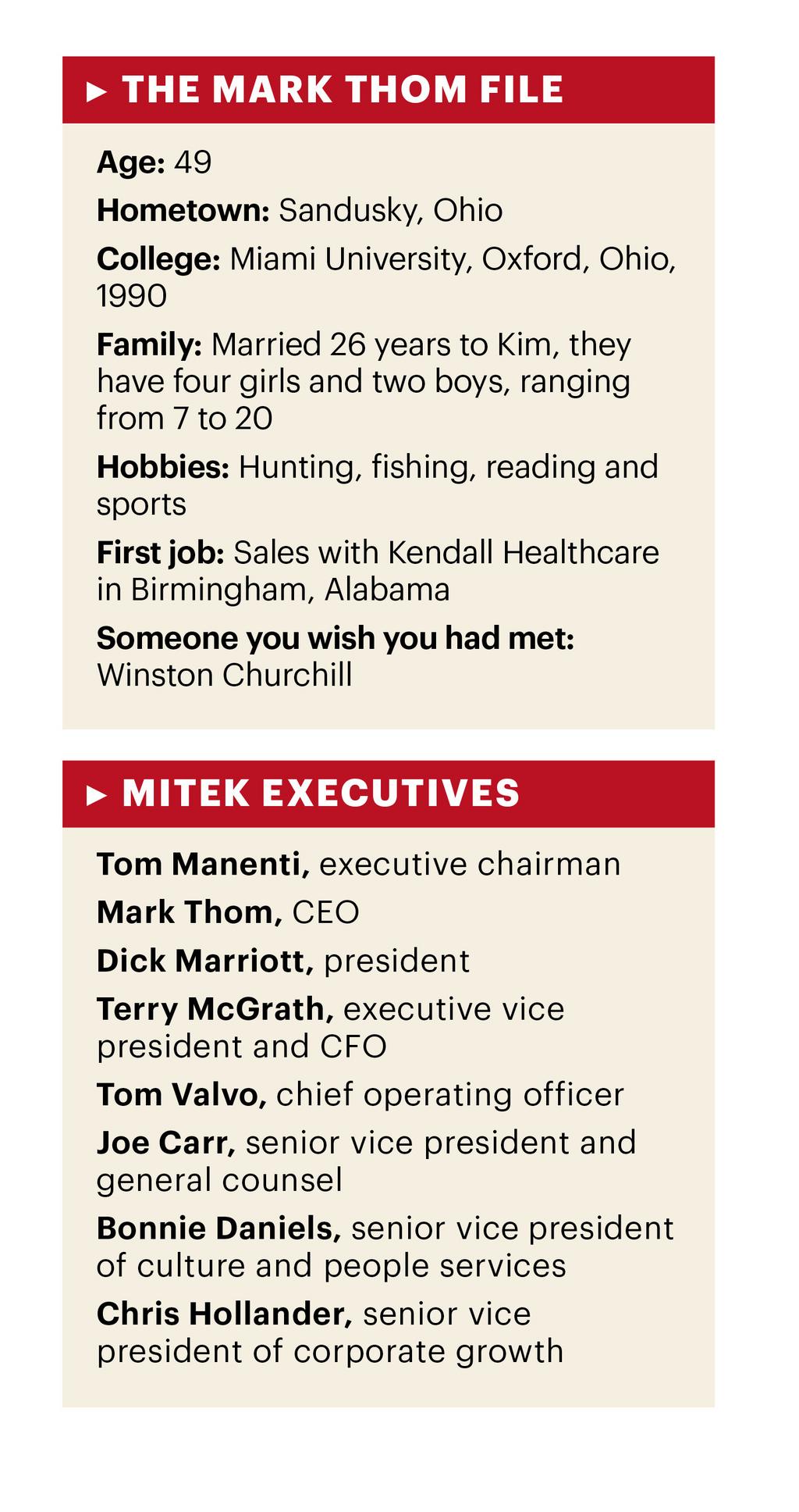 MiTek uses tried-and-true Buffett formula to double revenue, employees ...