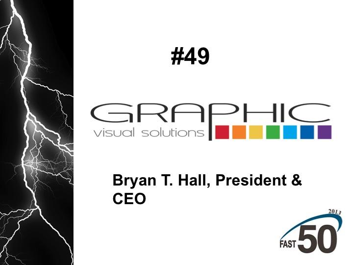 Fast 50 2013 — No. 49: Graphic Visual Solutions - Triad Business Journal