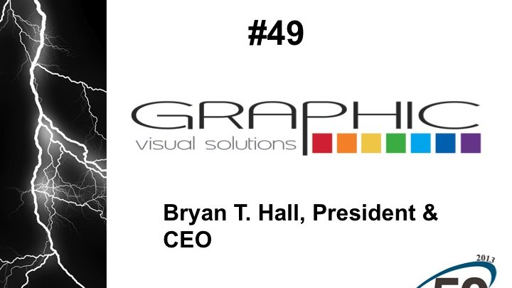 Fast 50 2013 — No. 49: Graphic Visual Solutions - Triad Business Journal