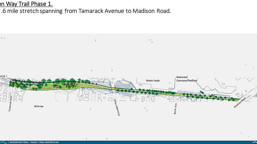 New design for Wasson Way bike trail unveiled: SLIDESHOW - Cincinnati ...