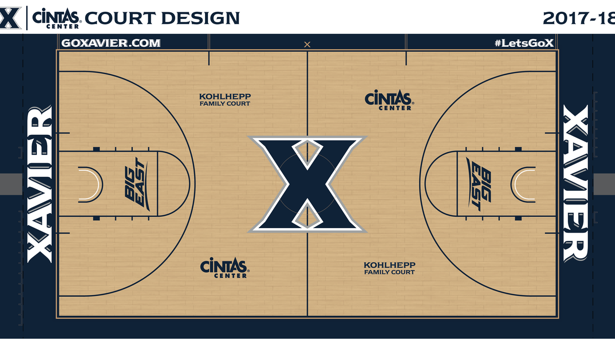 Xavier University honors Kohlhepp family with basketball court name ...