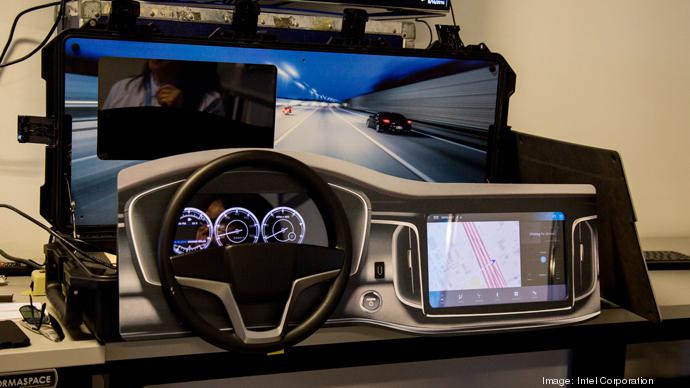 Intel Corp. to expand San Jose self-driving car lab as it pushes ...