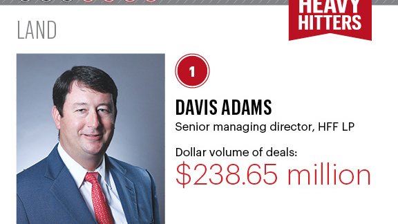 HBJ reveals rankings of 2017 Heavy Hitters - Houston Business Journal
