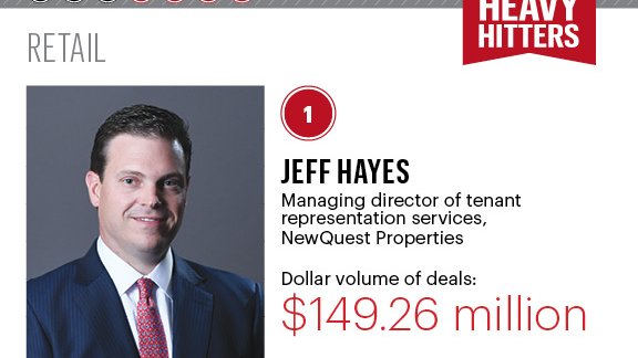 HBJ reveals rankings of 2017 Heavy Hitters - Houston Business Journal