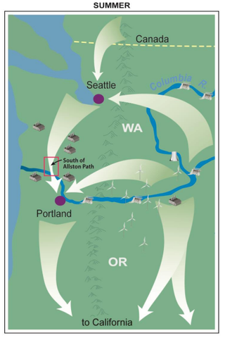 BPA Power Flow Map