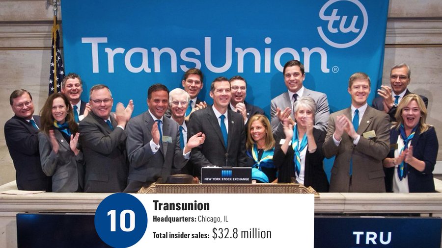 Equifax competitor TransUnion loading up on cybersecurity lobbyists ...