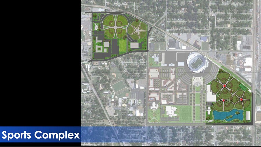 Fairgrounds Sports Complex map