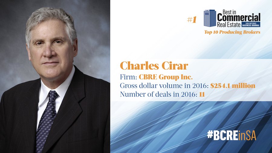 BCRE Top Brokers 11 Cirar, Charles