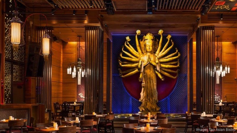 Florida's O-Town West in Orlando by Unicorp to get first Tao Hotel ...
