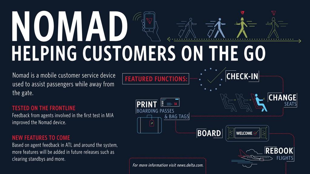 Testing for Delta Air Lines' ‘Nomad’ device lands in Hartsfield-Jackson ...