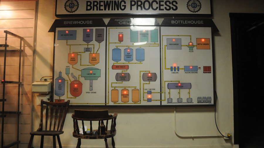 Schmidt Brewery rathskeller