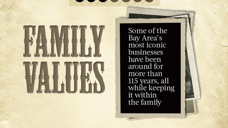 Family values: Here are some of the oldest family-owned businesses in ...